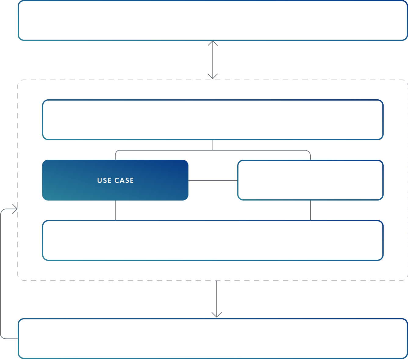 Pilot.Auto | Reference Design