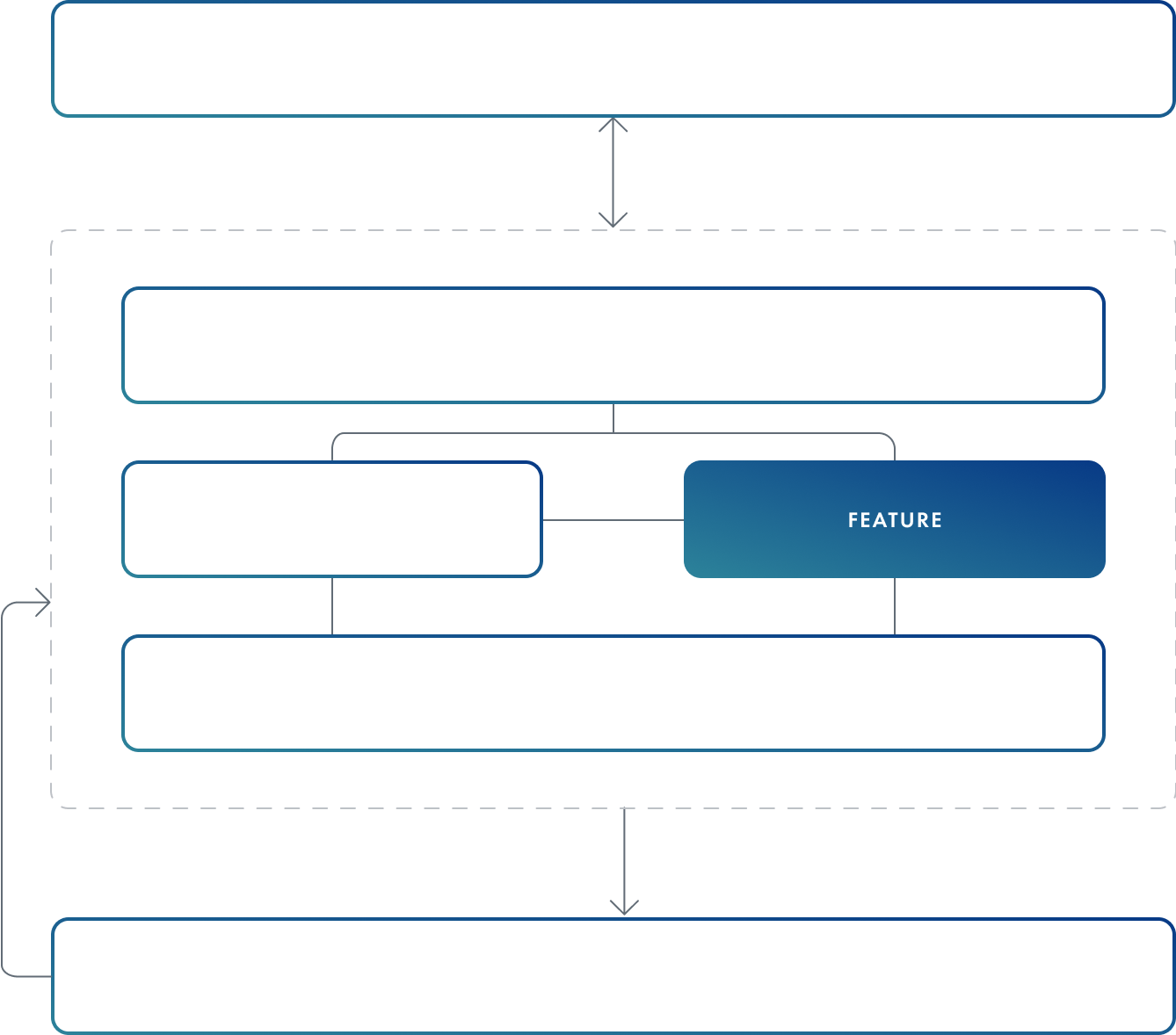 Pilot.Auto | Reference Design