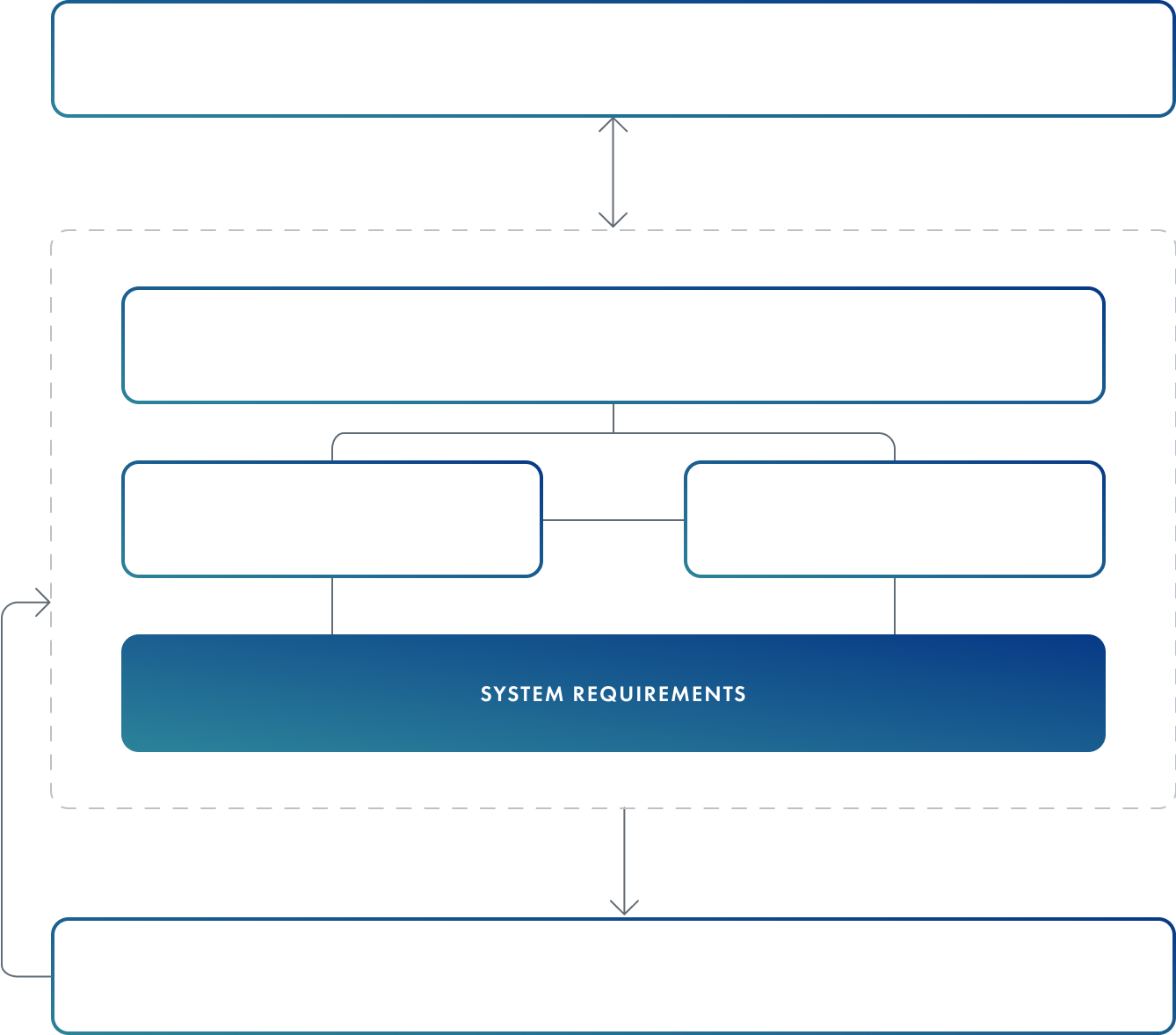 Pilot.Auto | Reference Design